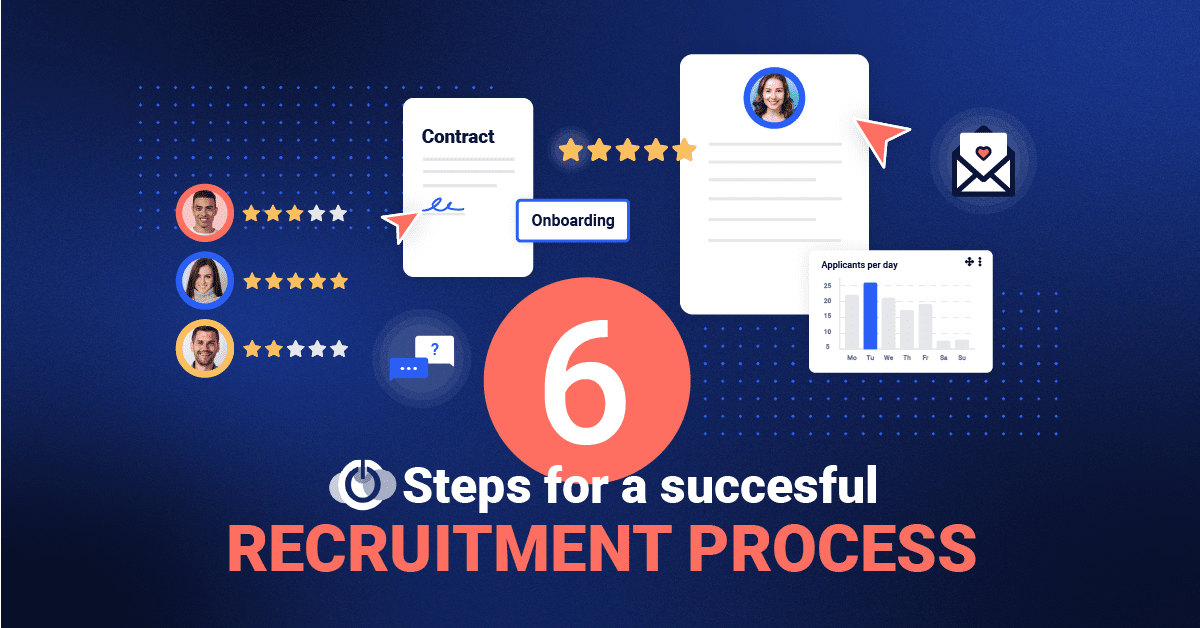 6 Steps for a Successful Recruitment Process • HR-ON