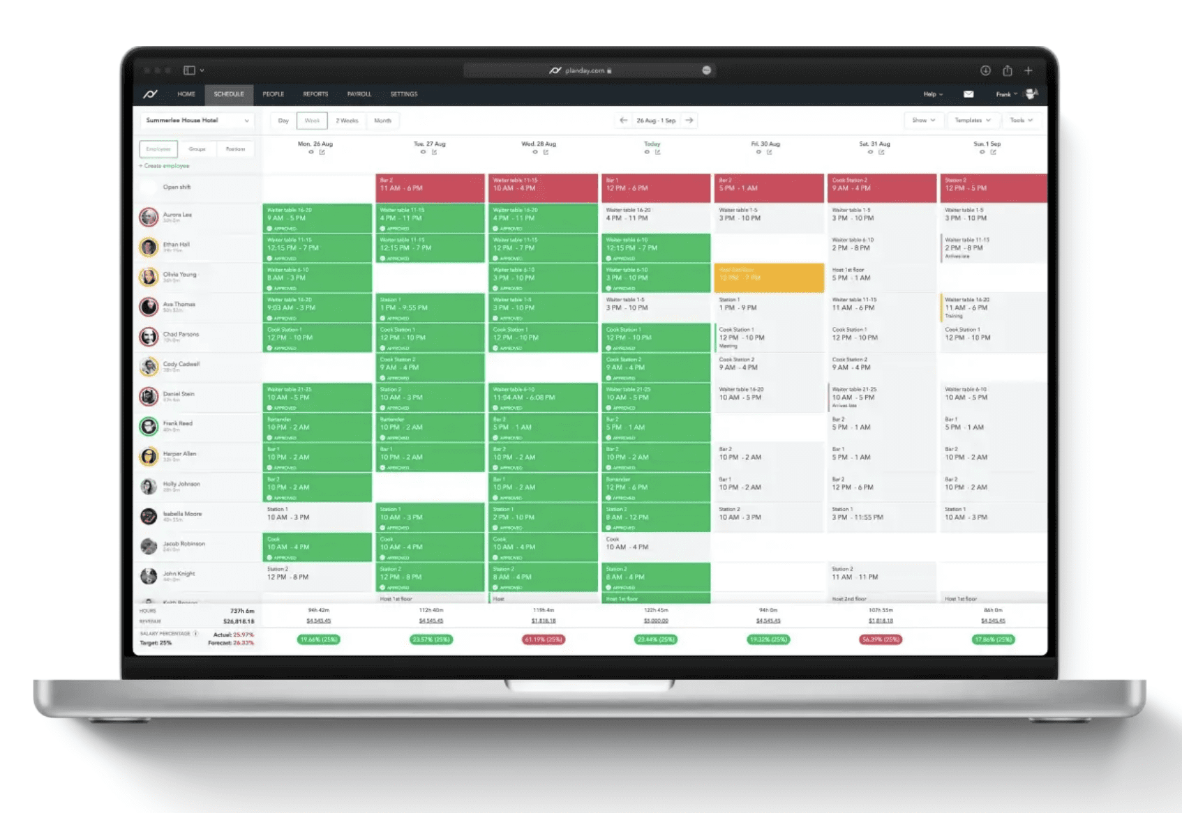 Planday Integration • HR-ON
